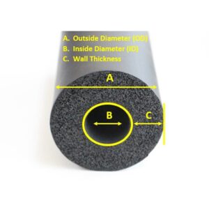 Aeroflex R Values - Australian Sun Energy