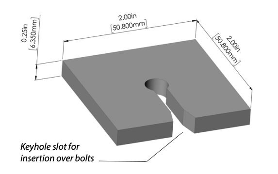 S-5 Gripperfix Utility Roof Mounting System - Australian Sun Energy